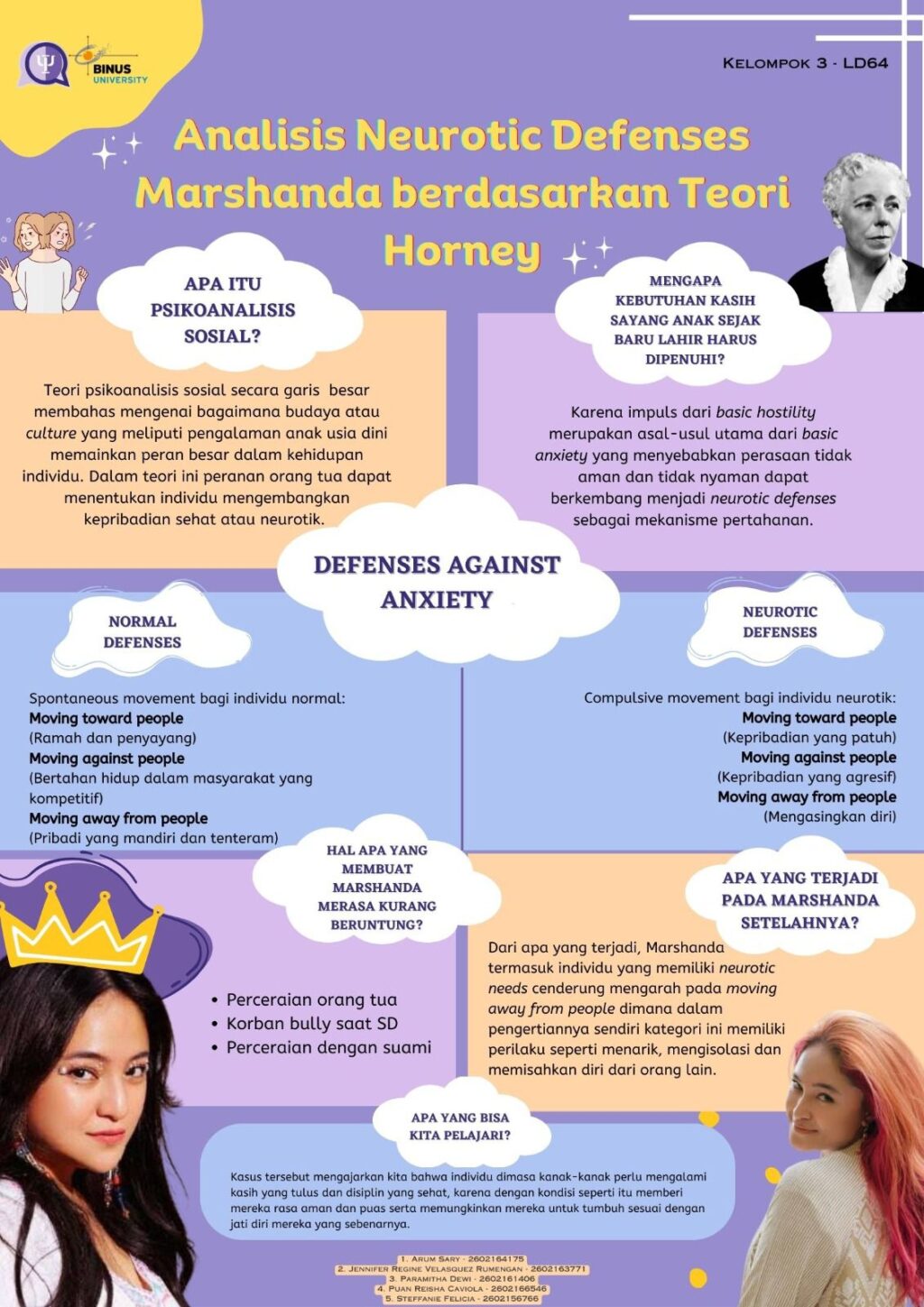 Karen Horney – Vicious Cycle: Basic Anxiety and Basic Hostility ...